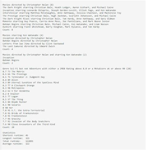 Solved Required Logic When Your Program Is Working