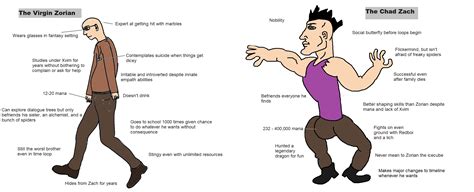 The Virgin Zorian And The Chad Zach [spoilers Up To Ch 55] R Motheroflearning
