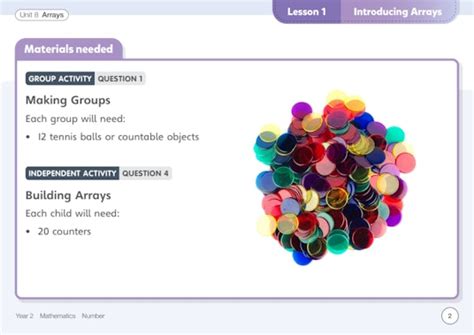 Introducing Arrays Lesson Maths Au