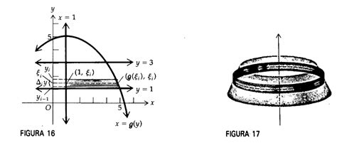 Is This Example In The Leitholds Calculus Book Wrong Mathematics