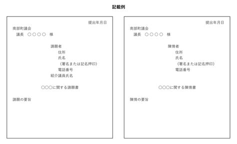 請願陳情の提出方法 南部町議会 青森県南部町ホームページ