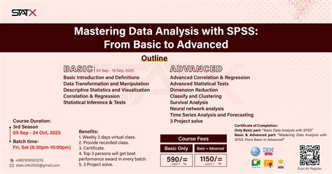 Mastering Data Analysis With Spss From Basic To Advanced Bdevents