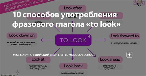 10 способов употребления фразового глагола «to Look Miss Mary