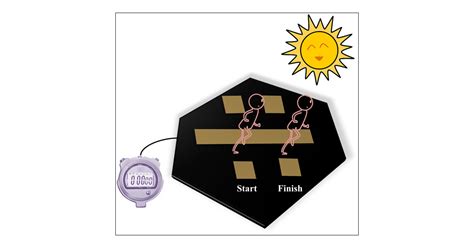 Nanosecond Response Speed Sensor Based On Perovskite Single Crystal Photodetector Array Acs