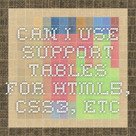 Can I Use Support Tables For Html5 Css3 Etc Supportive I Can