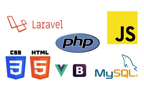 Develop Custom Php Laravel Codeignitor And Sql Application And Fix