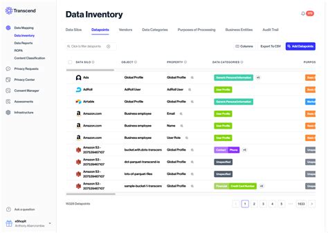 Structured Discovery Configuration For Databases Transcend Help Center