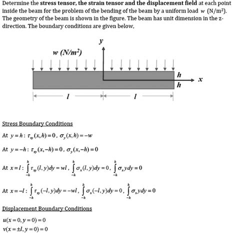 Get Answer Determine The Stress Tensorthe Strain Tensor And The Displacement Field At Each