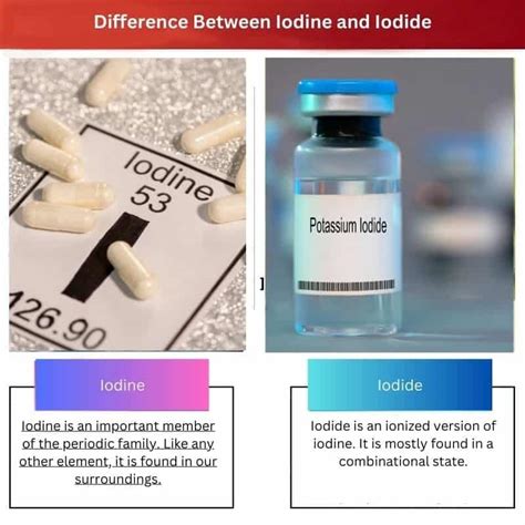 Iodine Vs Iodide Difference And Comparison