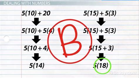 Tips For Answering Gre Quantitative Comparison Questions Lesson