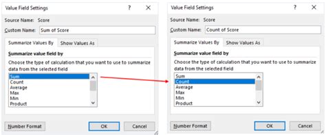 Frequency Distribution In Excel Excelchat Excelchat