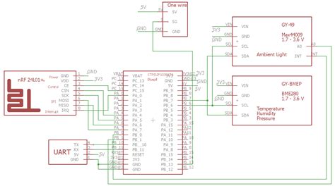 Stm32 Blue Pill Iot Expansion Boards