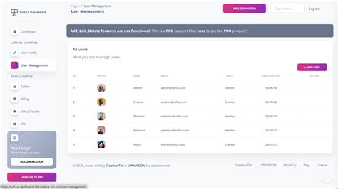 Soft Ui Dashboard Tall Free Dashboard Template Tailwind Laravel