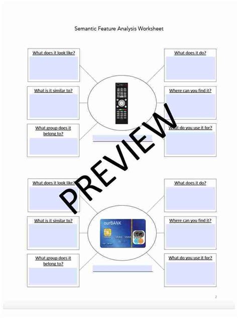 semantic feature analysis worksheet for speech therapy editable