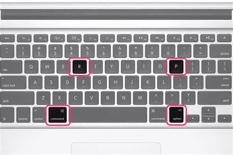 how to restart a mac using keyboard ianbetta