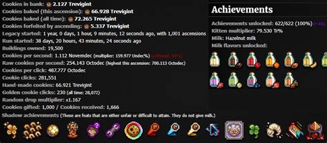 Finally Completed All Shadow Achievements After Exactly One Year R