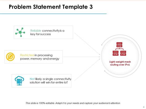 Problem Statement Solution Powerpoint Presentation Slides Presentation Graphics Presentation