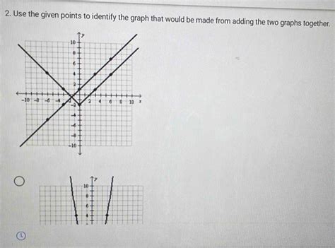Solved Use The Given Points To Identify The Graph That Would Be Made