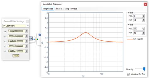 Calculating Coefficients For Parametric And Peaking Eq On A Pc Qanda