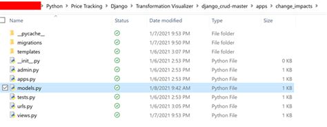 Makemigrations Trying To Delete Model Rdjango