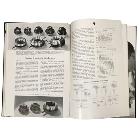 Spencer Scientific Instruments