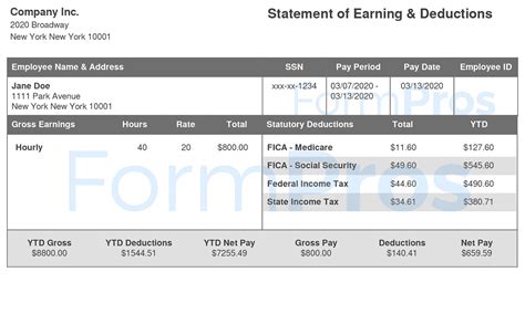 The Complete Guide To Paystubs Formpros