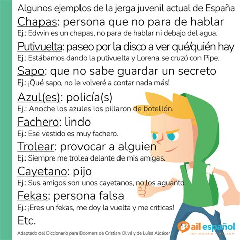 Infografías De Español De Nivel B2 Ail Español