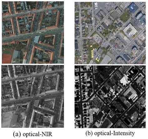 Remote Sensing Free Full Text Automatic Matching Of Multimodal