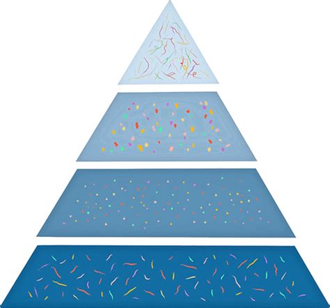 Human Consumption Of Microplastics Bohrium