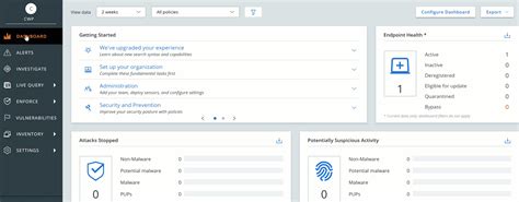 Vmware Carbon Black Cloud Workload Documentation