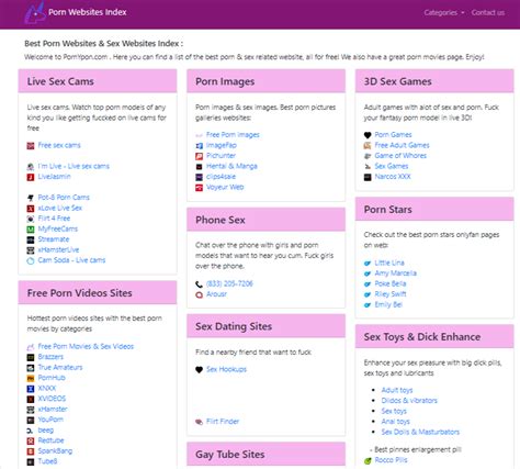 Guide To Finding High Quality Adult Content Tips And Strategies Pin