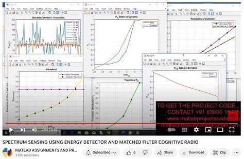 Spectrum Sensing Using Energy Detector And Matched Filter Cognitive Radio
