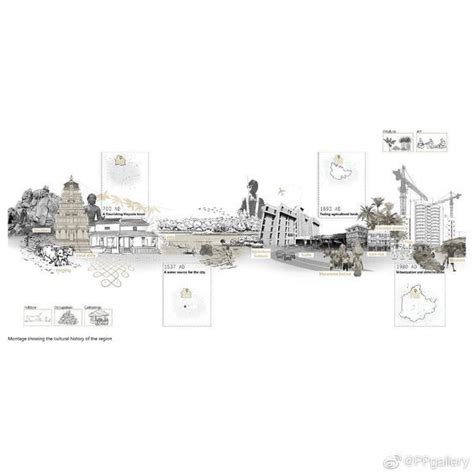 Pin By Vici On 展墙 Timeline Design Timeline Architecture Architecture Concept Diagram