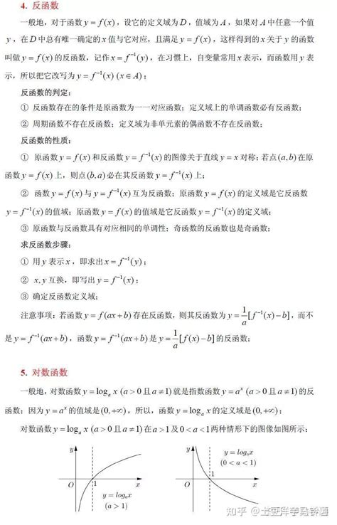 幂函数，指数函数，对数函数 知乎