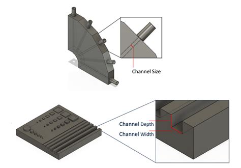 Virtual Seminaradditive Manufacturing Of Microfluidics 3d Printing