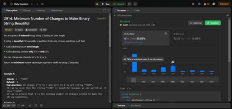 ankith chowdary on linkedin leetcode problemsolving consistency