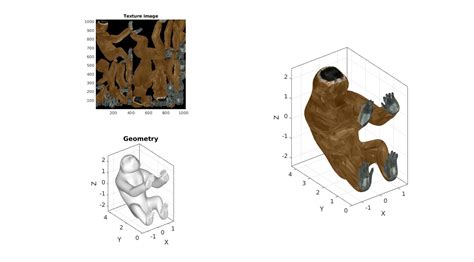 Demoobjresampletexture