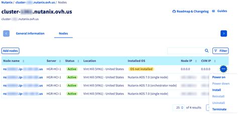 Add Or Remove Nodes In A Cluster Scale Inout Support Guides