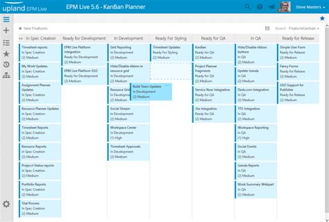 EPM Live Reviews Details Pricing Features G