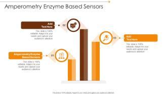 Amperometry Enzyme Based Sensors In Ppt Powerpoint Presentation Slide Templates Cpp