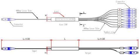 중국 사용자 정의 1x4 광섬유 Plc 스플리터 공급 업체 제조 업체 공장 도매 가격 Finetelecom