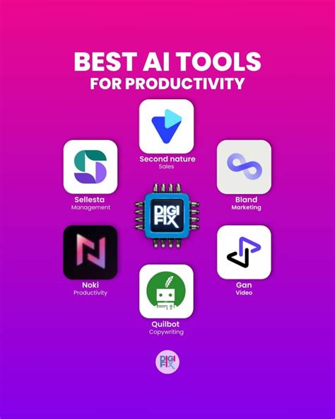 Aitools Aimarketing Artificialintelligence Innovation Graphicdesigner Automation Aitools