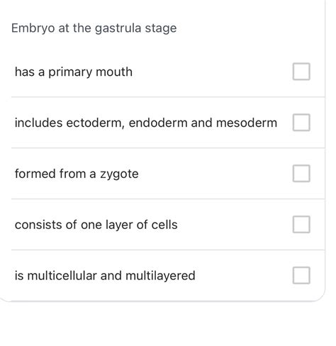 Embryo At The Gastrula Stage Has A Primary Mouth Includes Ectoderm Endoderm And Mesoderm Formed