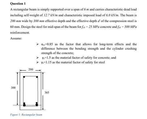 Solved Question 1a Rectangular Beam Is Simply Supported Over