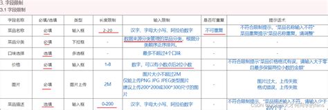 Mysql 多表设计 案例mysql数据表设计实例 Csdn博客