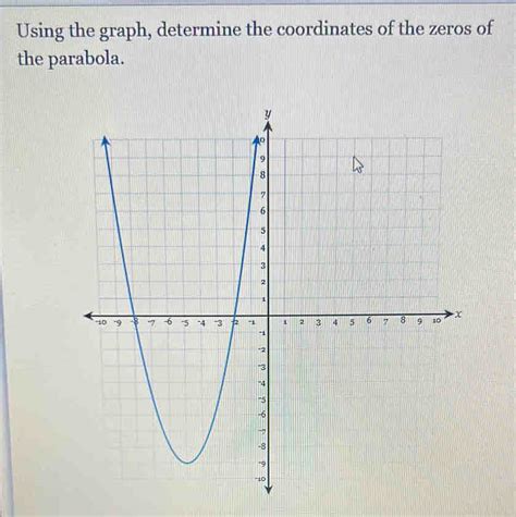 Solved Using The Graph Determine The Coordinates Of The Zeros Of The