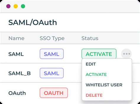 Ui Bakery Alternative Dronahq Compare Key Platform Advantages