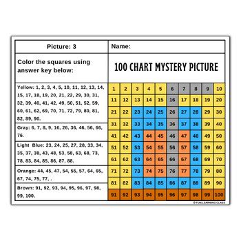Color By Number 100s Chart