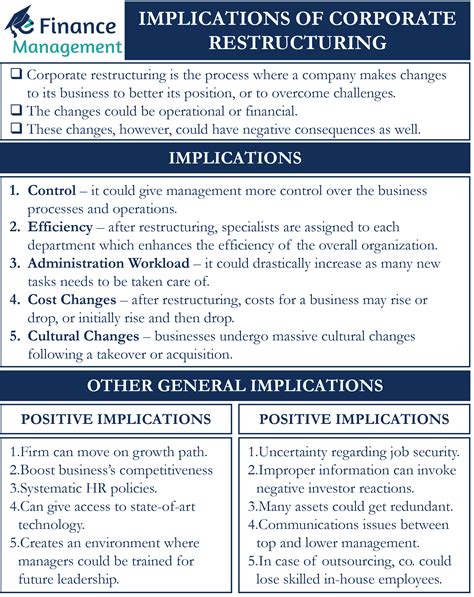 What Are The Implications Of Corporate Restructuring