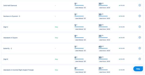 Nxtwave Ccbp 50daysofcodechallenge Charan Chirumalla